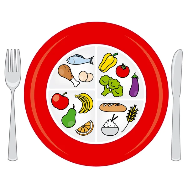 Health food plate Stock Vector Image by ©marish #22951192