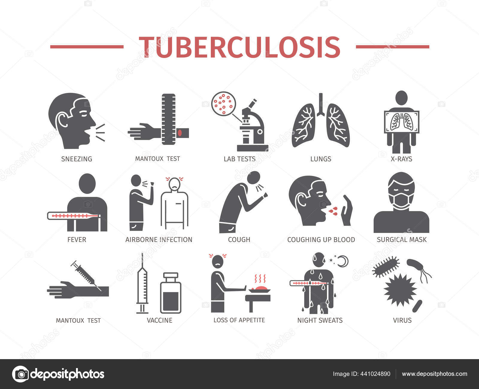 Infografía Tuberculosis Síntomas Tratamiento Conjunto Iconos Planos ...