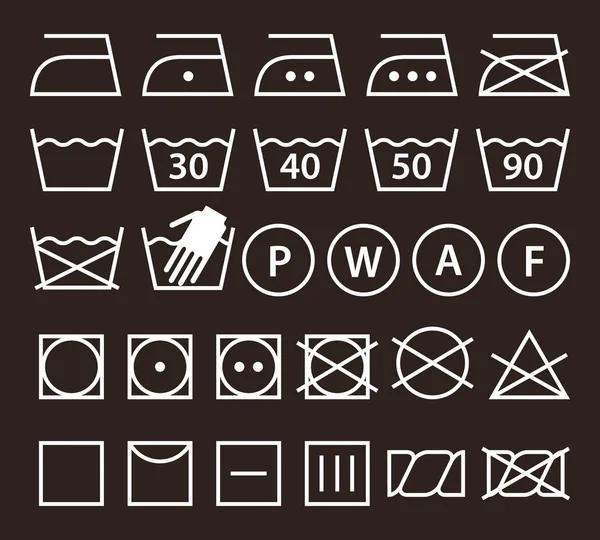 Washing symbols (Washing instruction symbols, bleaching and Ironing ...