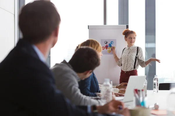 Presenting a project Stock Photos, Royalty Free Presenting a project ...