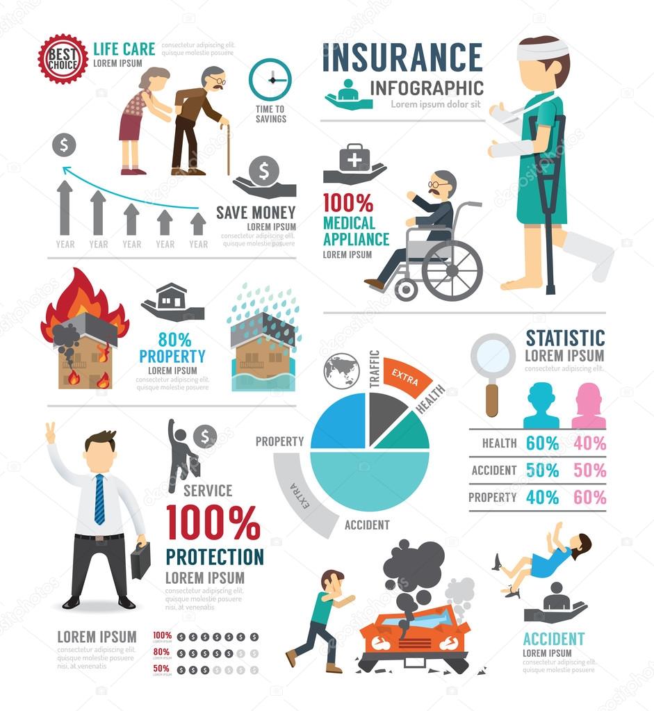 Insurance Template Design Infographic Stock Vector Image by ©pongsuwan ...