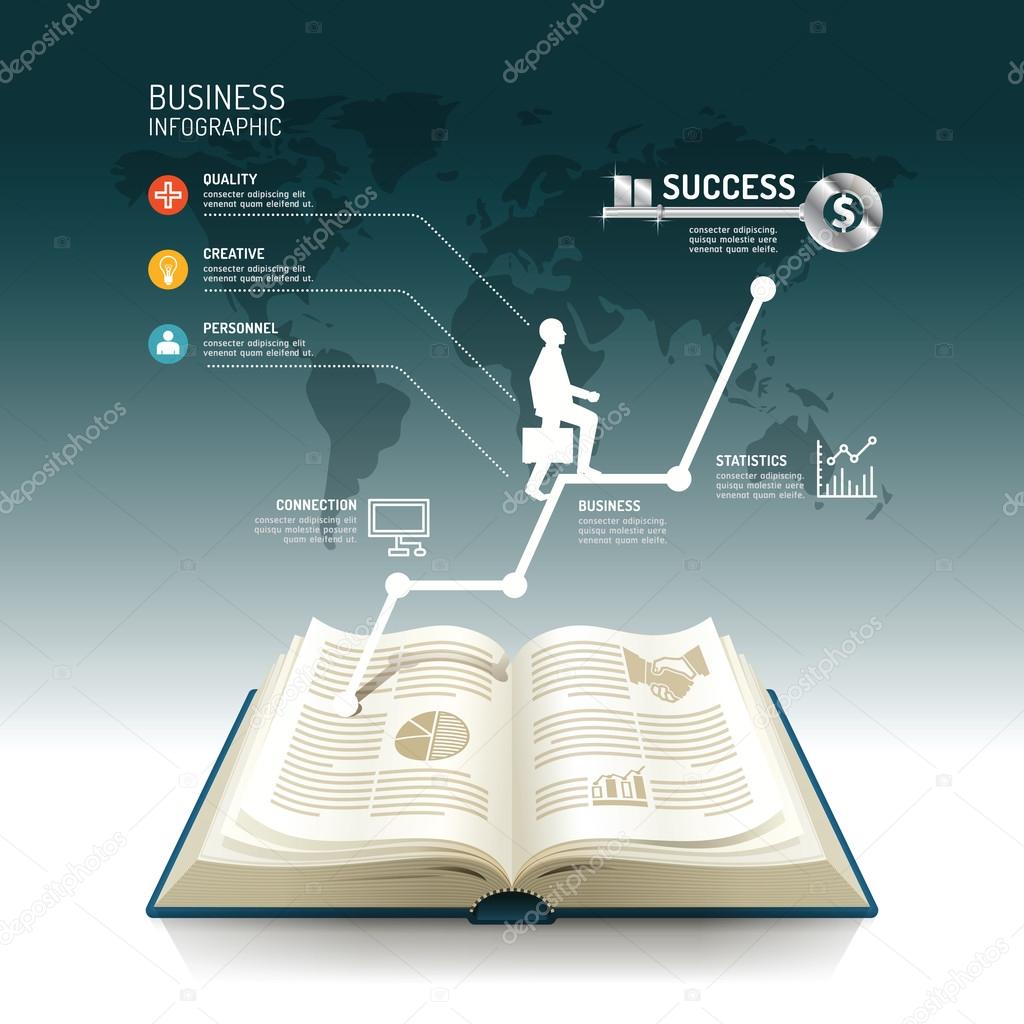 Open book infographic Stock Vector Image by ©pongsuwan #67062493