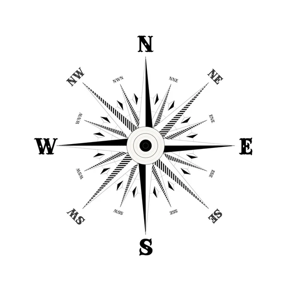 North south symbol Vector Art Stock Images | Depositphotos