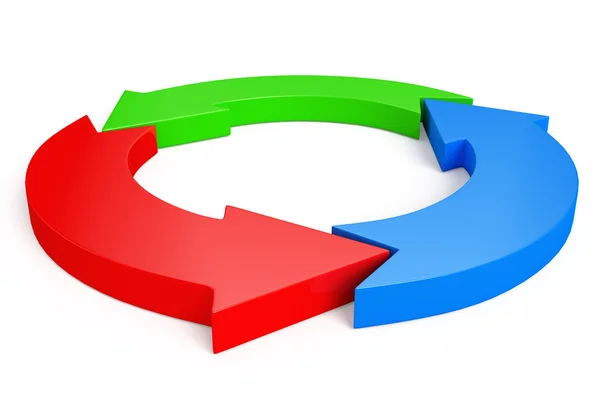 3d reflective circular flowchart — Stock Photo © nasirkhan #9417338 3d reflective circular flowchart — Stock Photo © nasirkhan #9417338