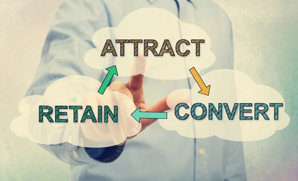 Attract convert retain Stock Photos, Royalty Free Attract convert retain Images | Depositphotos