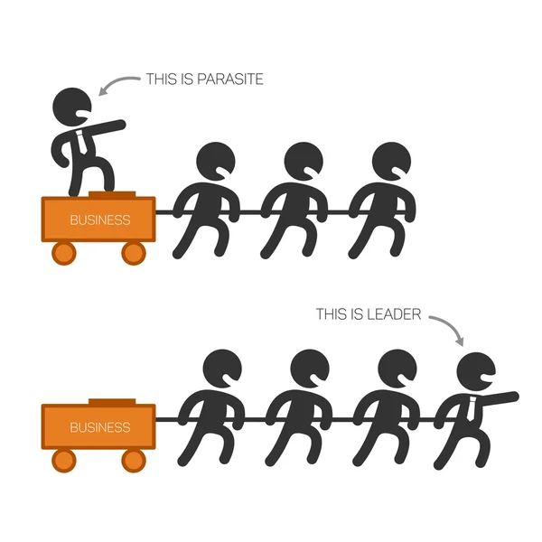 100,000 Boss vs leader Vector Images | Depositphotos