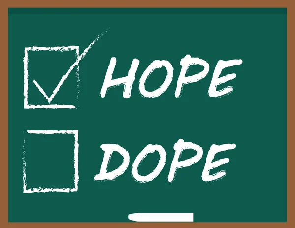 Negative thoughts Vector Art Stock Images | Depositphotos