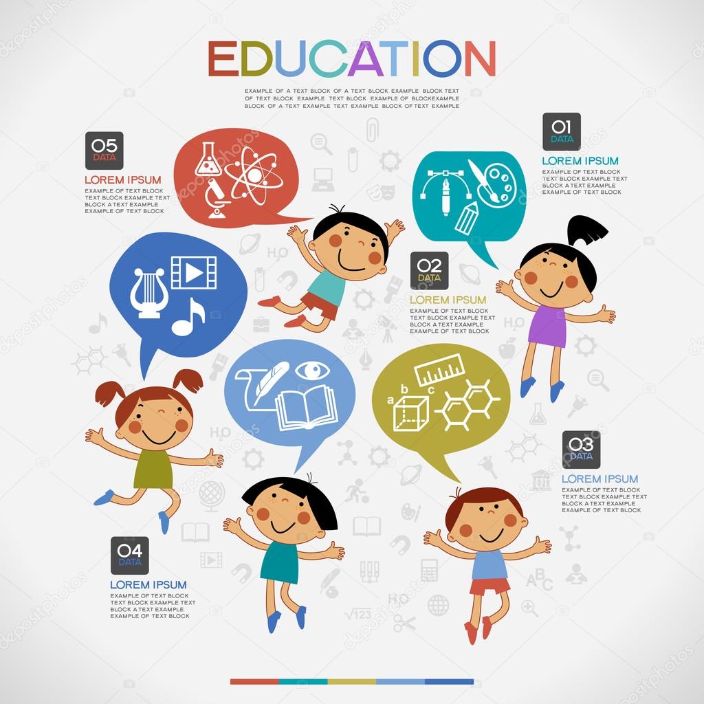 Examples Of Infographics For Kids