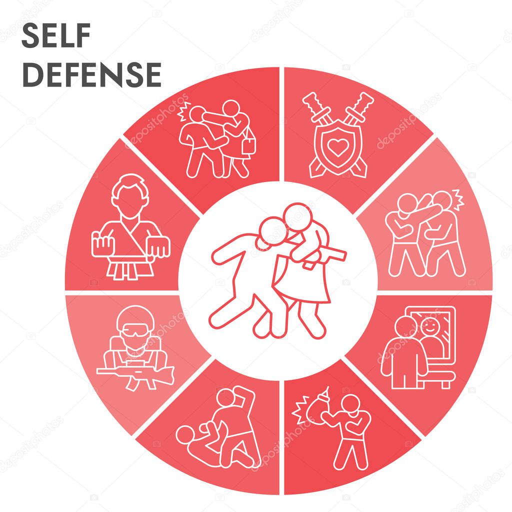 Plantilla de diseño infográfico de autodefensa moderna. Defensa contra ...
