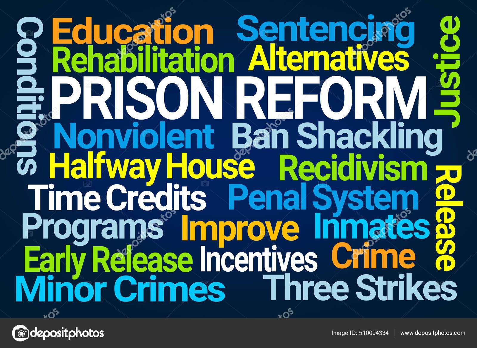 Prison Reform Word Cloud Blue Background — Stock Photo © ventanamedia #510094334