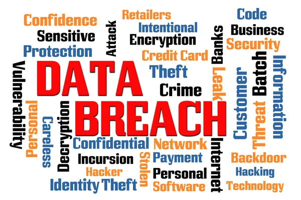 Breach Stock Photos, Royalty-free Breach Images | Download Pictures on ...