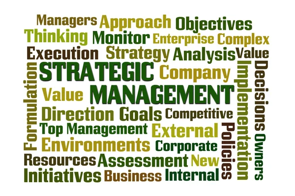 Strategic management Stock Photos, Royalty Free Strategic management ...