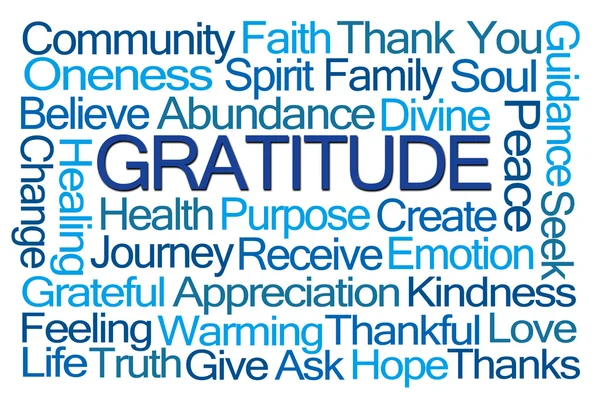Gratitude mind map Stock Photos, Royalty Free Gratitude mind map Images ...