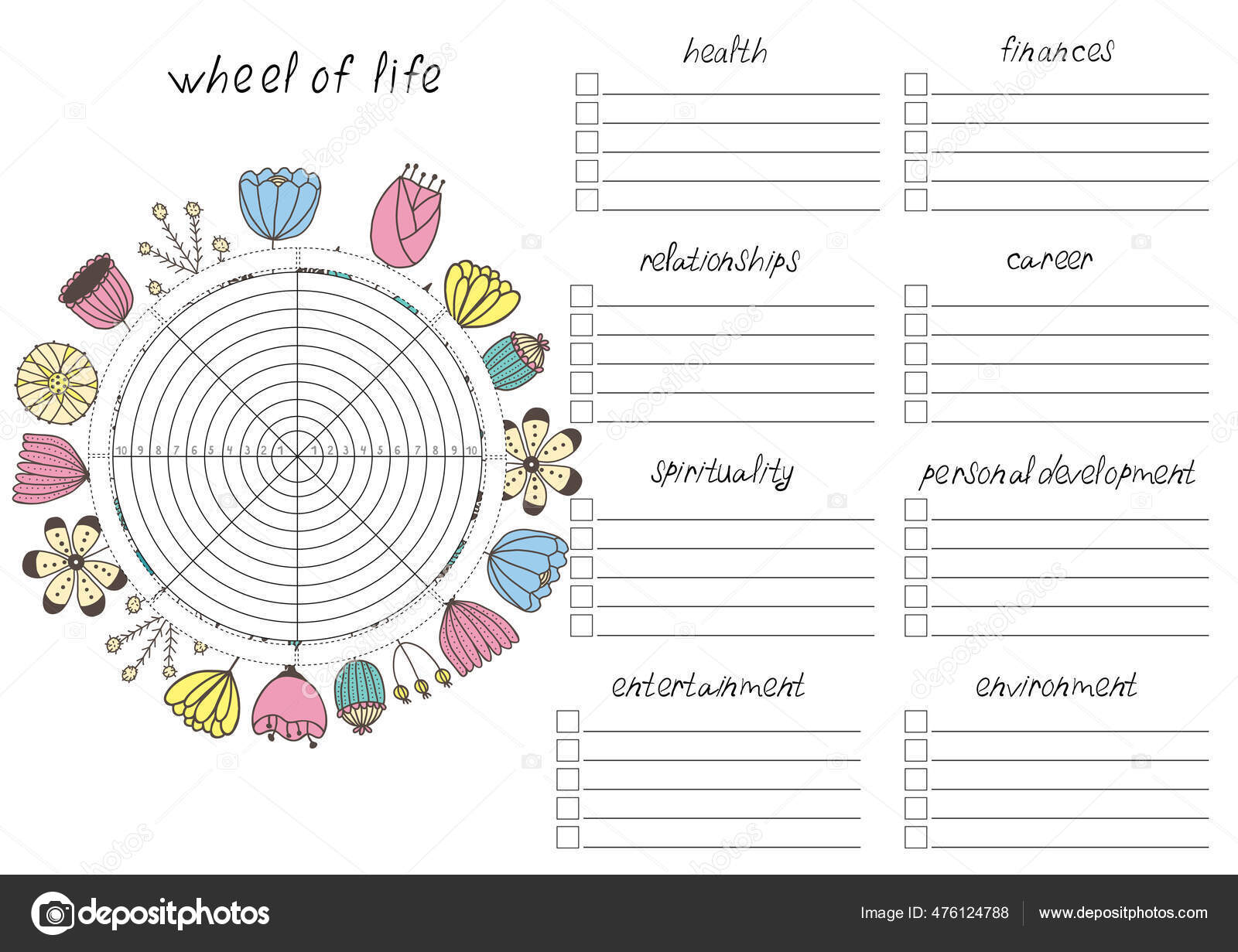 Reproduceable Wheel Of Life Template