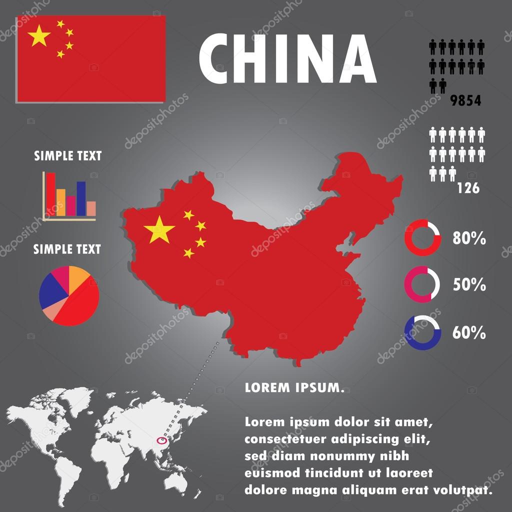 China País Infografías Plantilla Vector 2022