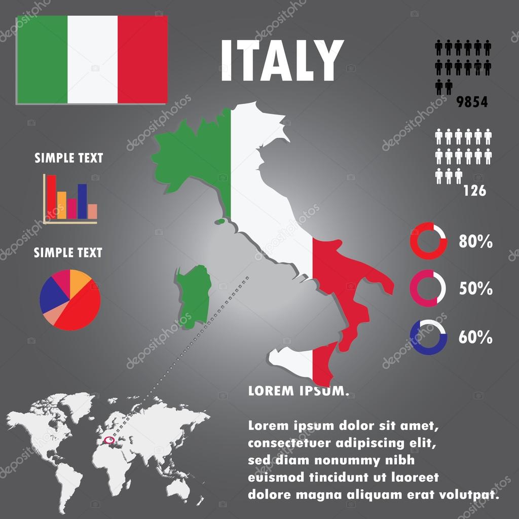 Italy Country Infographics Template Vector — Stock Vector © naum100 ...
