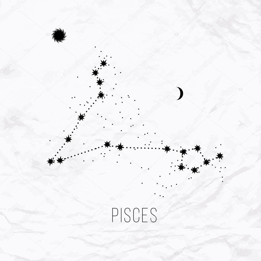 Zodiac Constellations Pisces