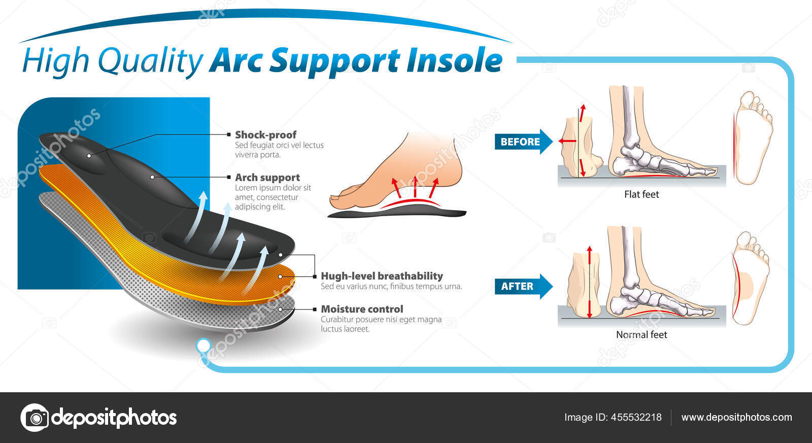 Foot Template For Shoe Design