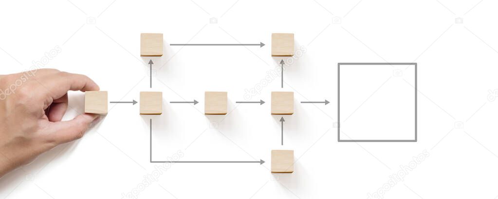 Algorithm flowchart Stock Photos, Royalty Free Algorithm flowchart ...