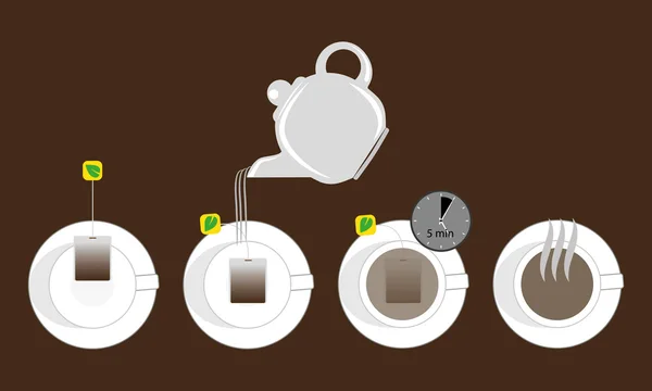 20,503,712 Making tea Vector Images | Depositphotos