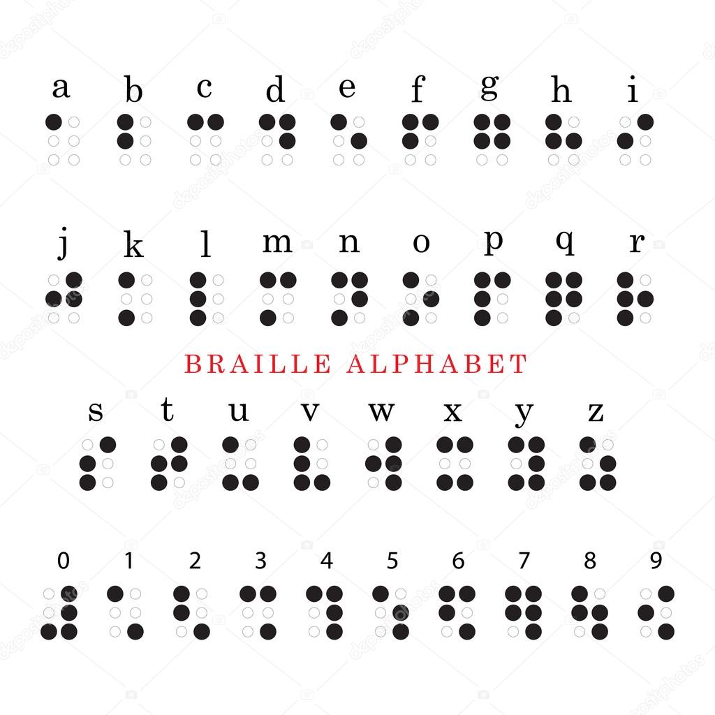 Braille Alphabet Vectors Arabic Printable Tattoo Helen Keller Language ...