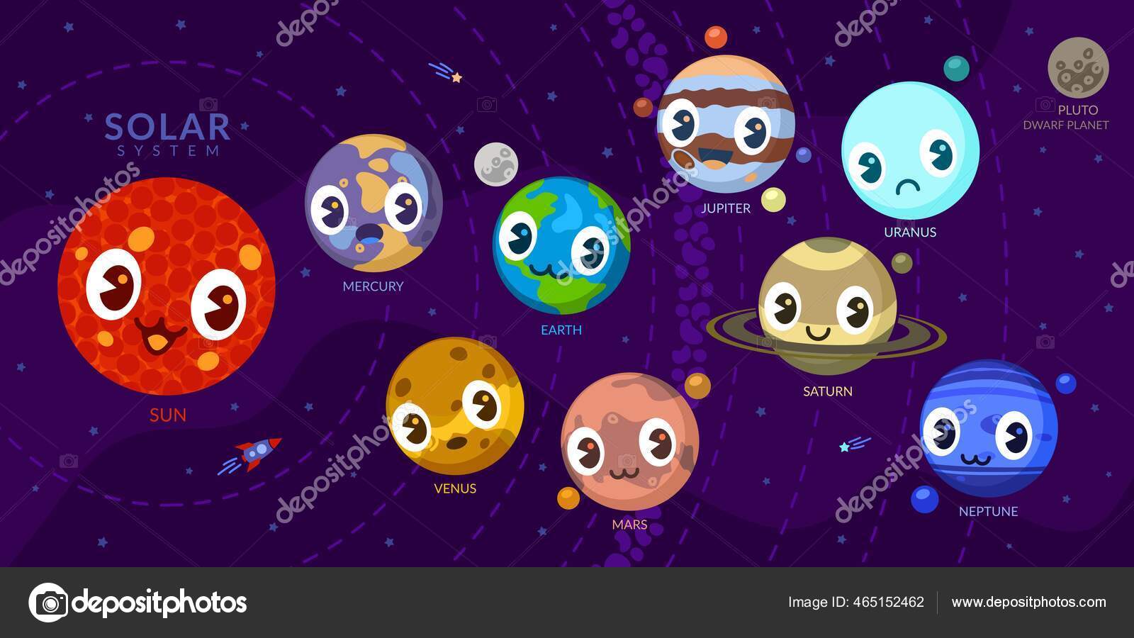 Kawaii Planets With Different Faces. Solar System With Cute Cartoon ...