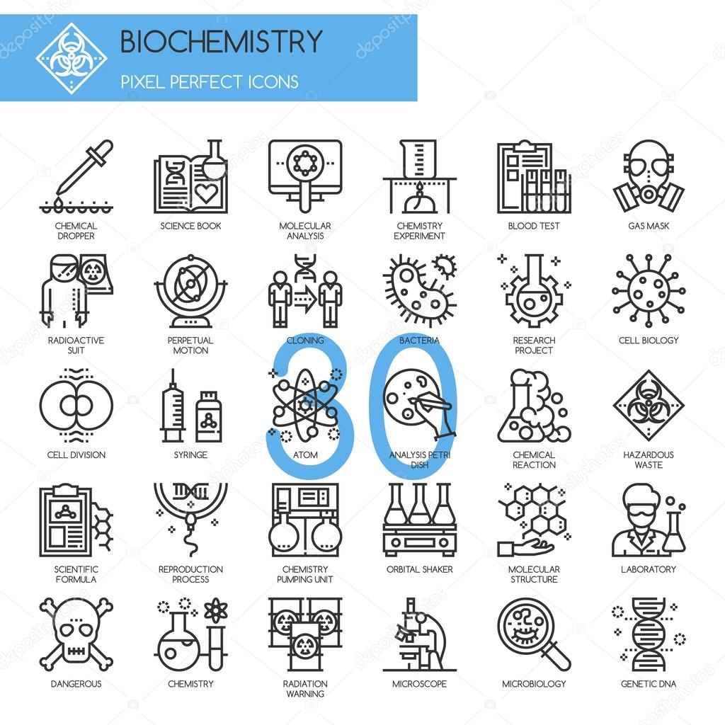 Biochemistry icons set Stock Vector Image by ©ratch0013 #114793934