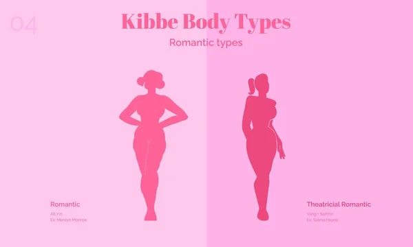 241 Women body types Vector Images | Depositphotos