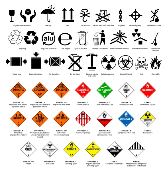 Lab Safety Symbols And Hazard Signs, Meanings EdrawMax, 56% OFF