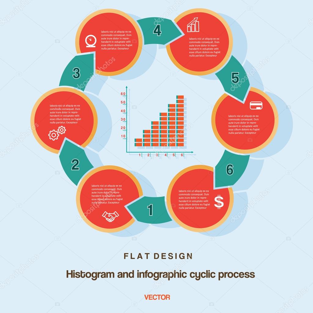 Histogram infographic cyclic business process on six positions Stock ...