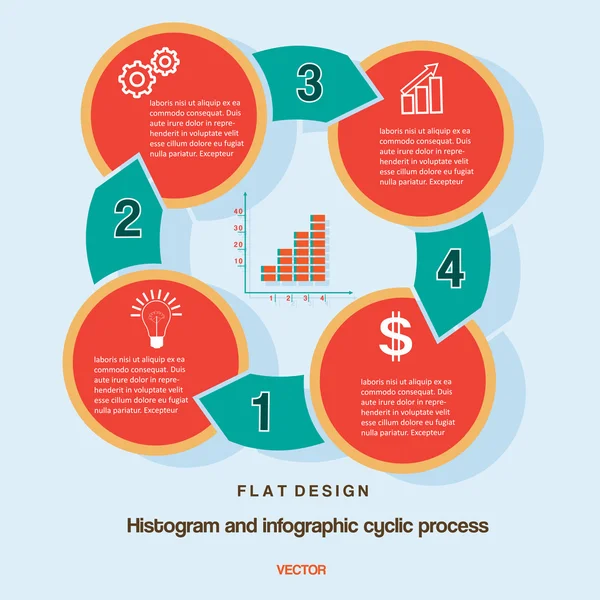 Histogram infographic cyclic business process on six positions Stock Vector Image by ©assistant ...