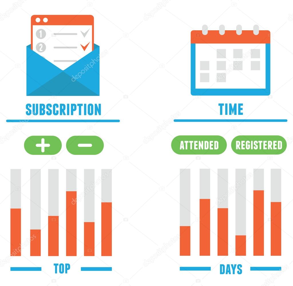 Suscripción como modelo de negocio. El cliente debe pagar un precio de ...