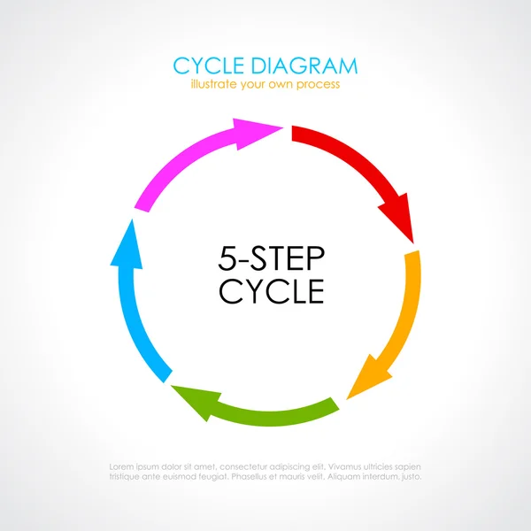 Cycle process arrows diagram Stock Vector Image by ©Arcady #118938716