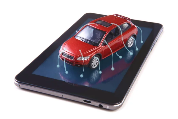 Auto Mobile Computers