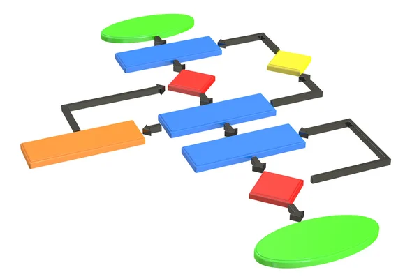 Algorithm Flowchart Rendering Isolated White Background Stock Photo by ©alexlmx 685396576