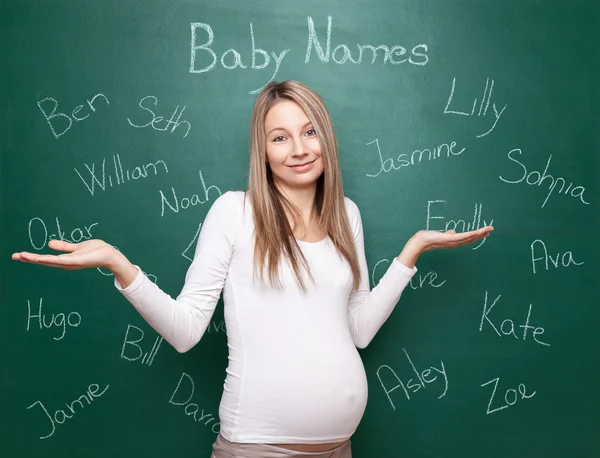 Names Stock Photos, Royalty Free Names Images | Depositphotos