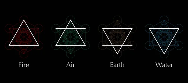 Earth Element Symbol Wallpaper
