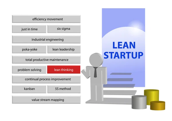 ᐈ Lean stock images, Royalty Free lean photos | download on Depositphotos®