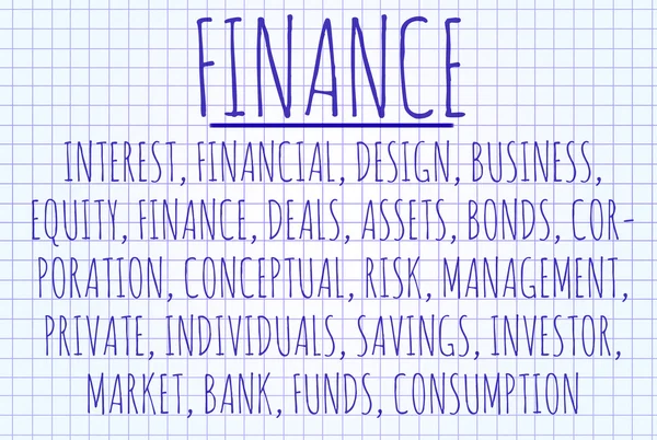 Finance word cloud Stock Photos, Royalty Free Finance word cloud Images ...