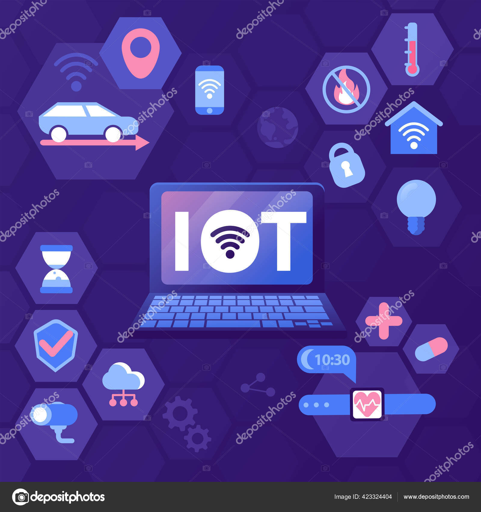 Vector illustration of the Internet of things IoT Stock Vector Image by ...