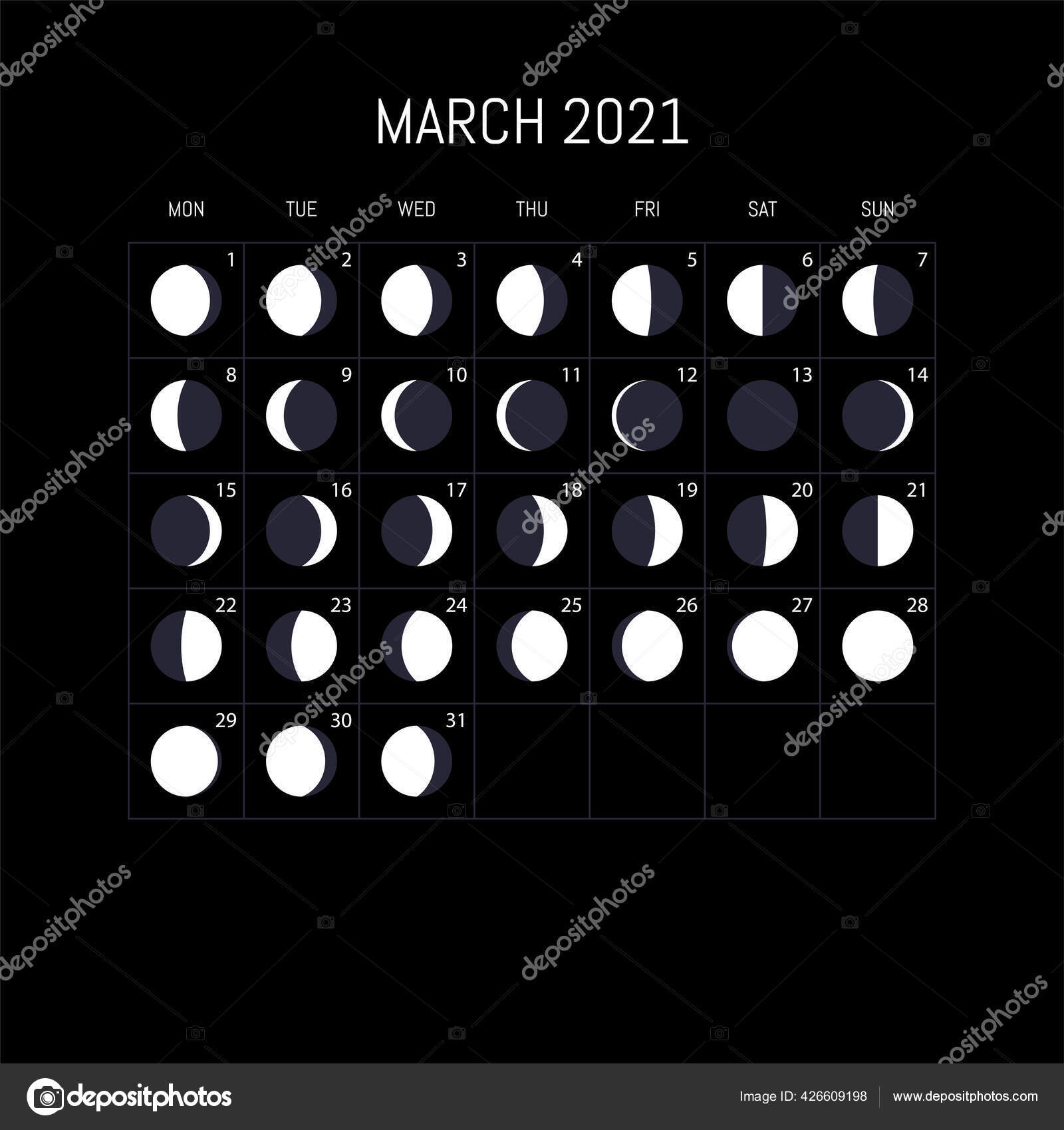 Moon Phases Calendar 2021 Year March Night Background Design Vector ...