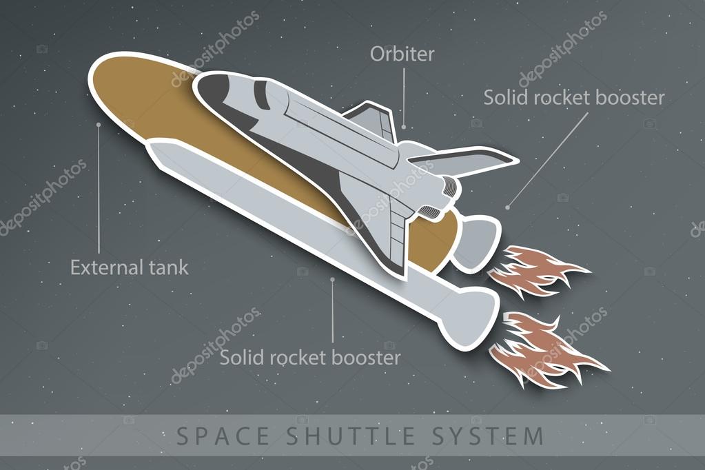 Structure of the space Shuttle Stock Vector Image by ©PanaceaDoll ...
