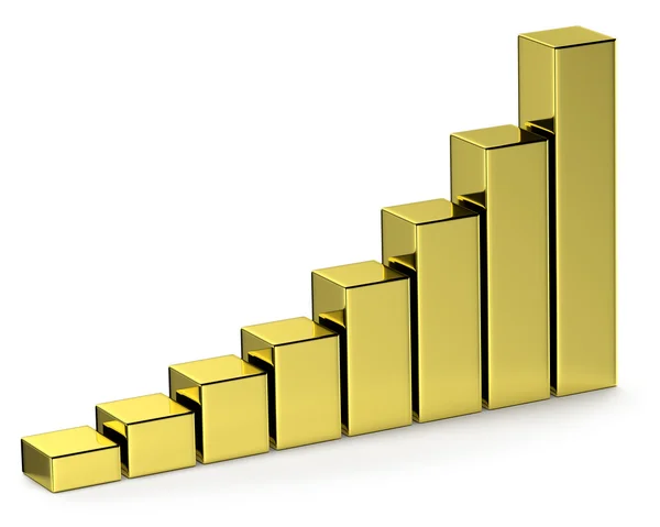 Gold price graph Stock Photos, Royalty Free Gold price graph Images ...