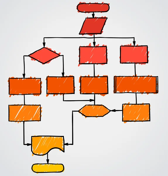 Diagrama de flujo del boceto 2023