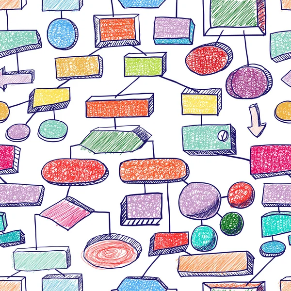 Flowcharts Vector Art Stock Images | Depositphotos