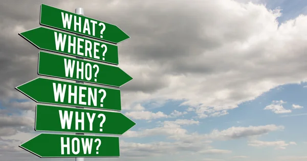 Signpost indicating different ways Stock Photo by ©Wavebreakmedia 113585548