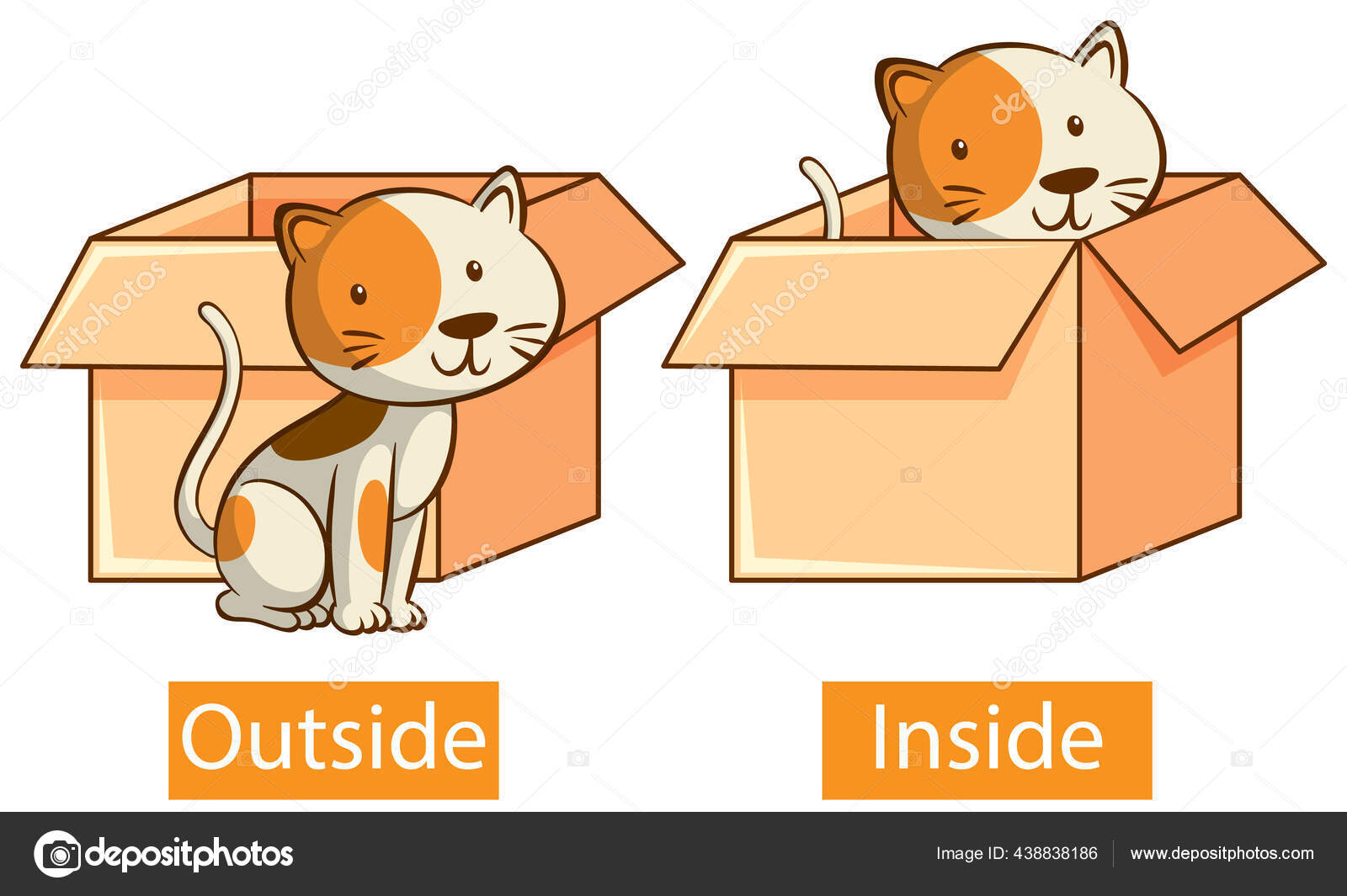 外と内側のイラストとの形容詞の言葉の反対 ストックベクター ©interactimages 438838186