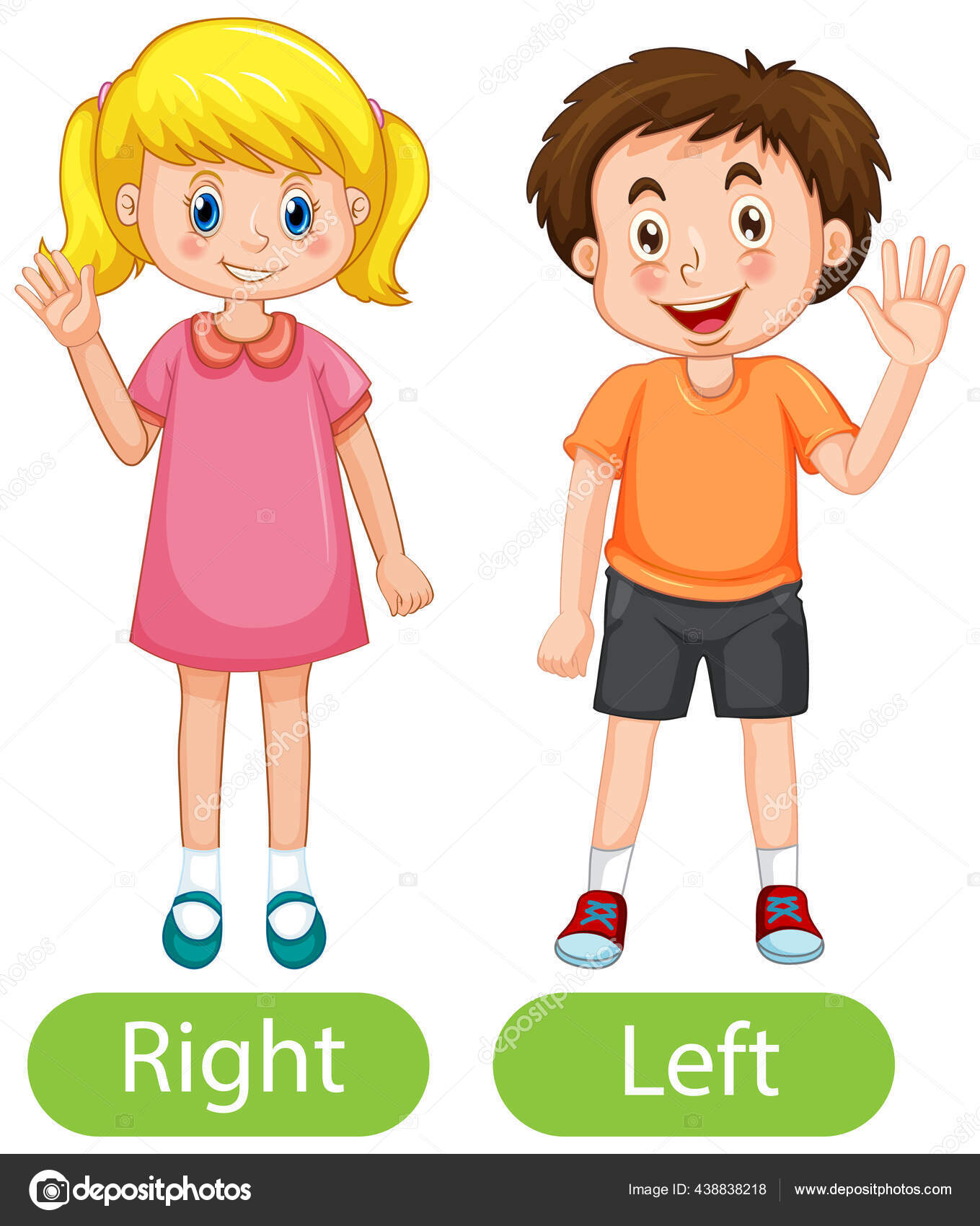 Words Right Hand Left Hand Illustration Stock Vector Image by ...