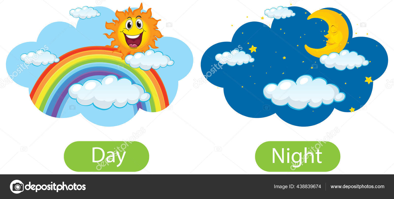 Words Day Night Illustration Stock Vector Image by ©interactimages ...