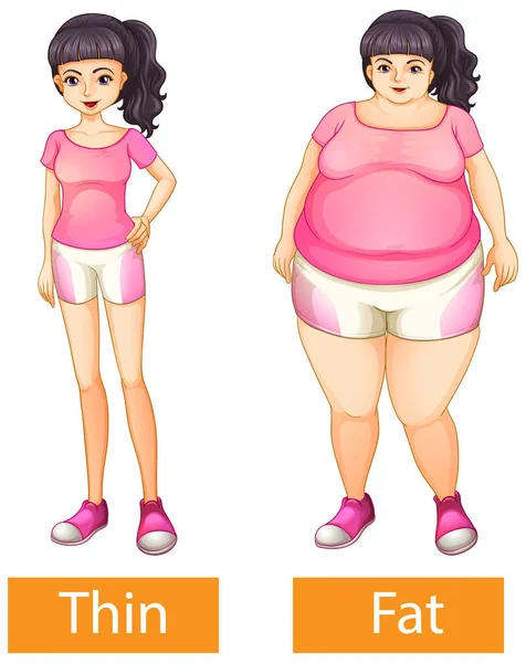 Fat grammar Imágenes Vectoriales, Gráfico Vectorial de Fat grammar ...